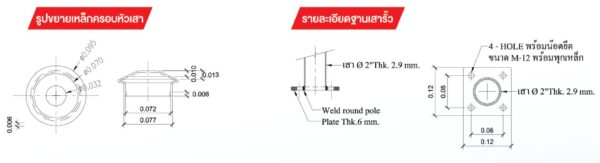 รั้ว SCG Meshfence – KPP Corp ศูนย์รวมวัสดุก่อสร้าง แลนด์สเคป ตราช้าง ...