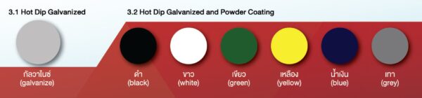 รั้ว SCG Meshfence – KPP Corp ศูนย์รวมวัสดุก่อสร้าง แลนด์สเคป ตราช้าง ...