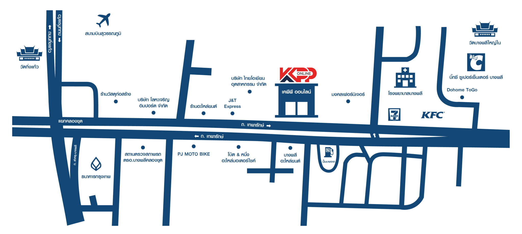 ติดต่อเรา – KPP Corp ศูนย์รวมวัสดุก่อสร้าง แลนด์สเคป ตราช้าง สินค้าเอสซีจี บล็อกปูพื้น กระเบื้อง ...